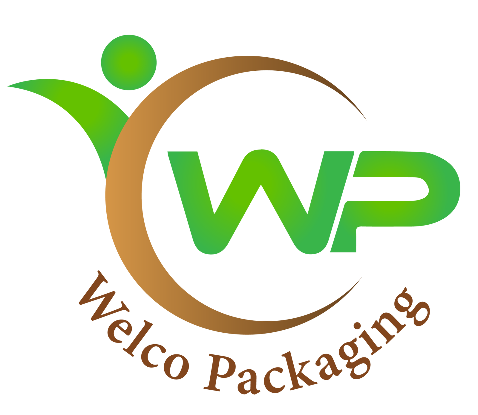 Printing Industry – Welco Packaging